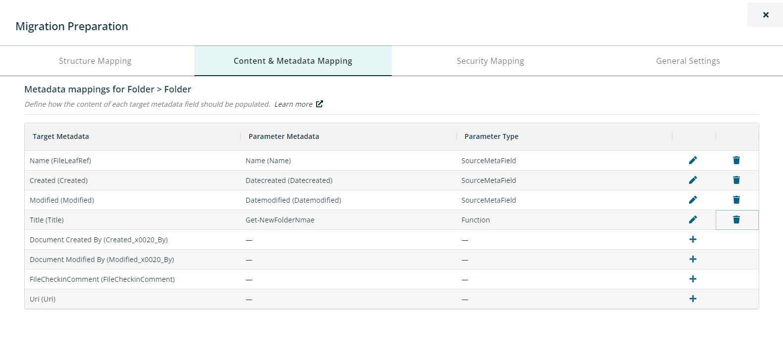 How To: Migrate “Forms” Folder in Sharepoint. – Proventeq Support Portal